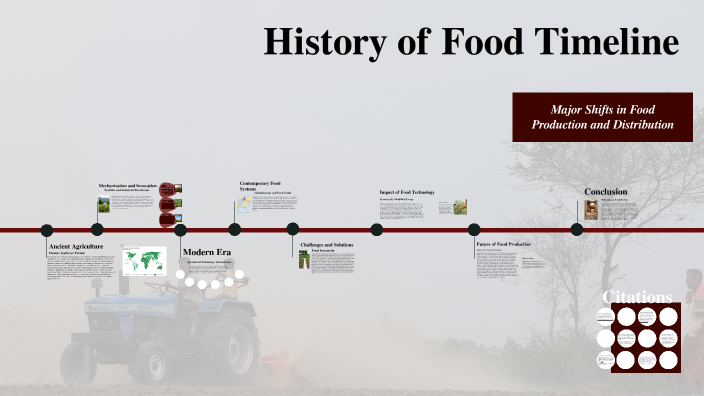 History of Food Timeline by Pragya Joshi on Prezi