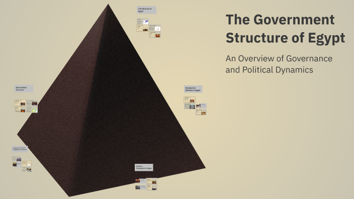 The Government Structure of Egypt by zahid gul on Prezi