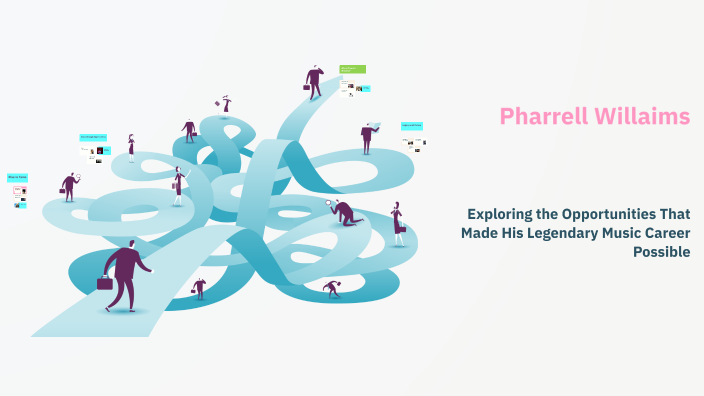Pharrell Williams: The Journey of an Icon by caleb mccarty on Prezi