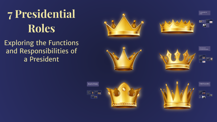 7 Presidential Roles by Ty Durst on Prezi