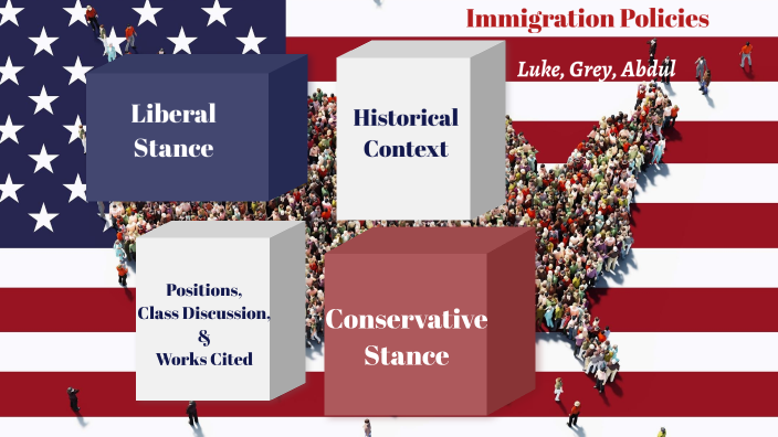 Current Issues Presentation by Greyson Bennett on Prezi