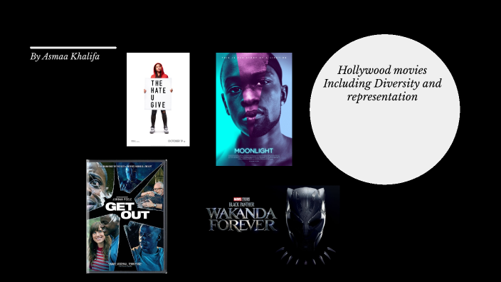 Hollywood movies in shaping American attitudes towards diversity and ...