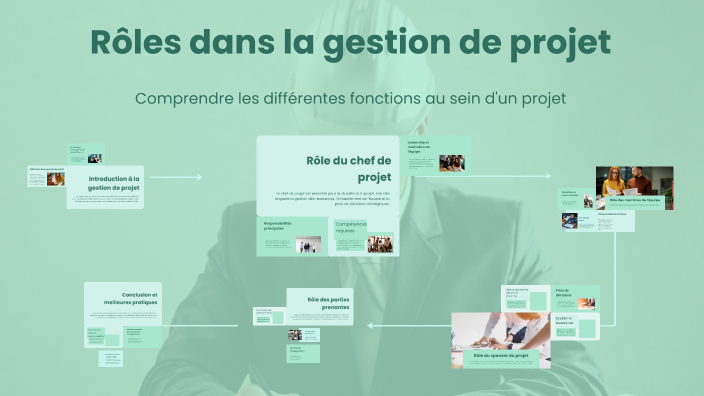 Roles in project management by werty styui on Prezi