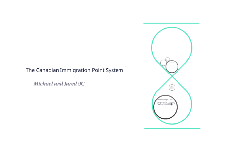The Canadian Immigration Point System by Michael Vercillo on Prezi