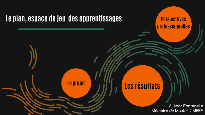Soutenance de mémoire M2 by Aliénor Fontenelle on Prezi