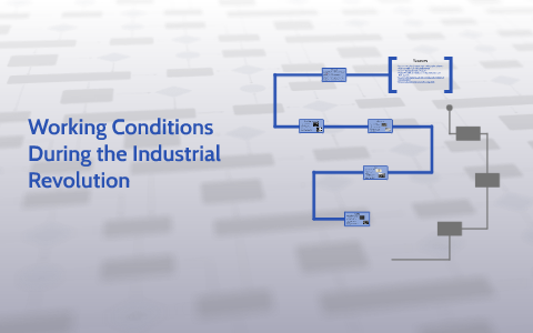 Working Conditions During the Industrial Revolution by Benedict ...