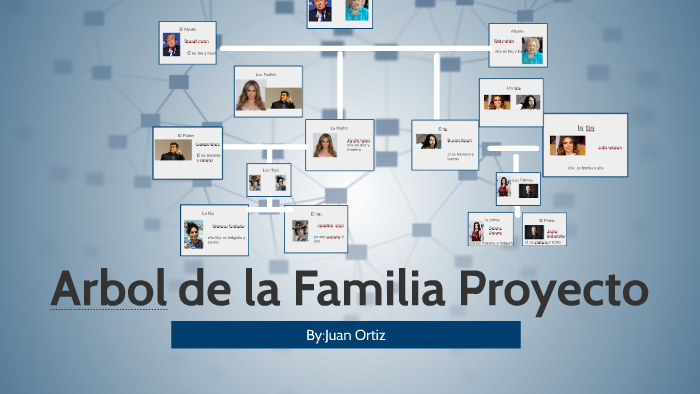 Arbol de la Familia Proyecto by Juan Ortiz on Prezi