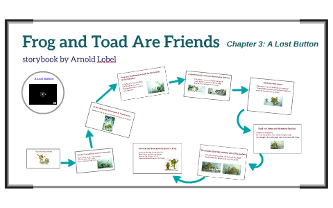 Frog and Toad Are Friends by Angela Hsiao on Prezi