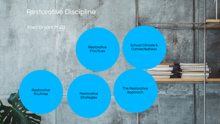 Restorative Discipline by Freddy B on Prezi