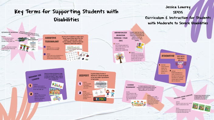 SE435- Key Terms for Supporting Students with Disabilities by Jessica ...