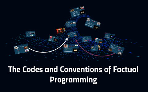 The Codes and Conventions of Factual Programming by Chloe Martell on Prezi