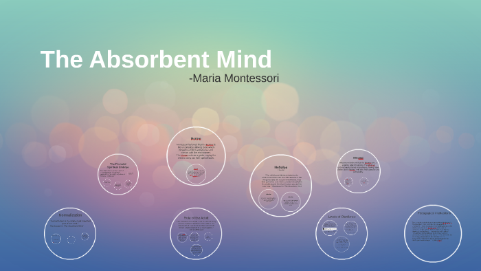 The Absorbant Mind by Nikki Fadel on Prezi