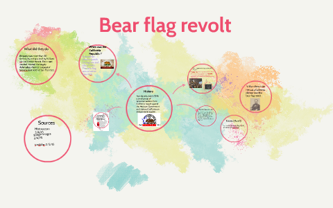 Bear Flag Revolt by ryssa rowe on Prezi