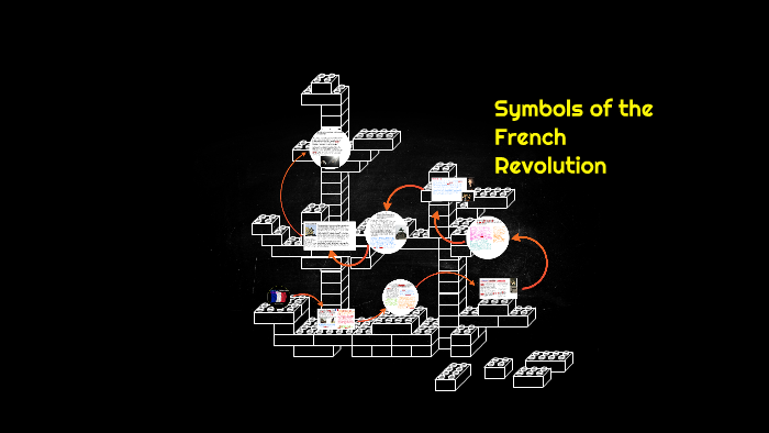 Symbols of the French Revolution by Leon Huang on Prezi
