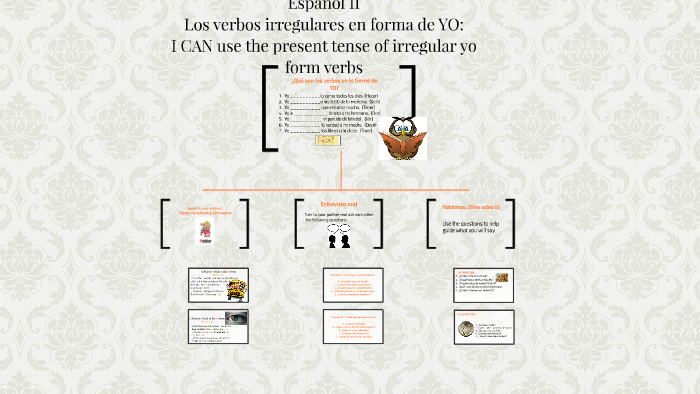 -Los verbos irregulares en la forma de YO 2017-2018 by Adriane Solomon ...