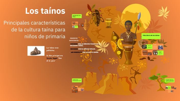 Los taínos by Elissa Ramirez Disla on Prezi