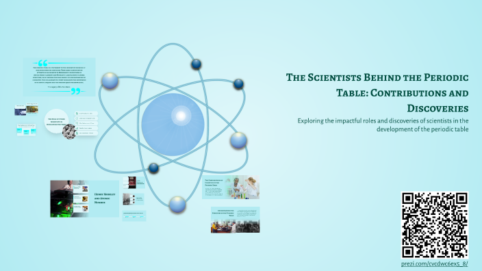 The Scientists Behind the Periodic Table: Contributions and Discoveries ...
