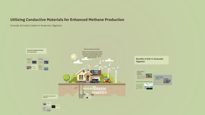 Utilizing Conductive Materials for Enhanced Methane Production by ...