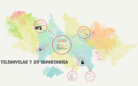 Telenovelas y su importancia by Anna Nevison
