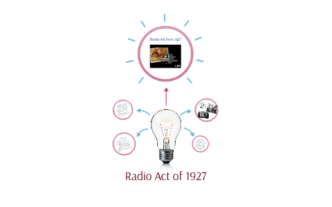 Radio Act of 1927 by Lynnsey Maassel on Prezi