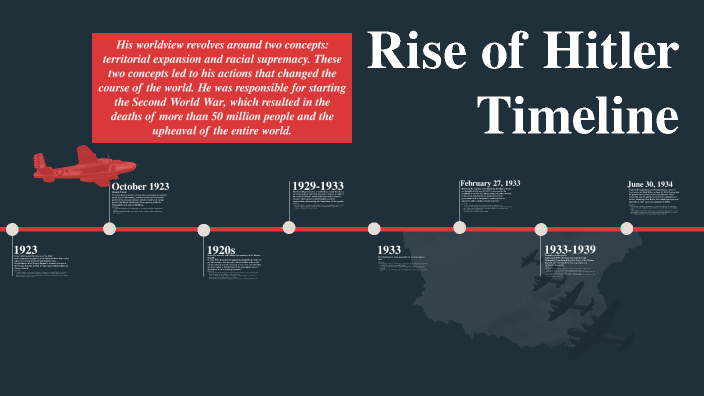 Hitler Timeline by 석 장 on Prezi