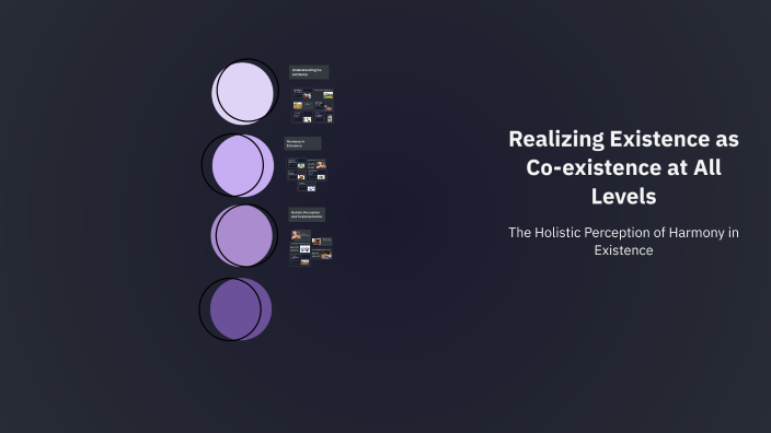 Realizing Existence as Co-existence at All Levels by G SANTHOSH on Prezi