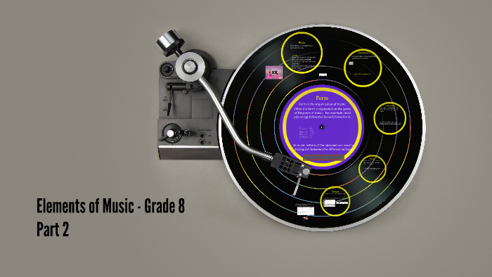 Elements of Music - Grade 8 by Tanya Barbosa on Prezi