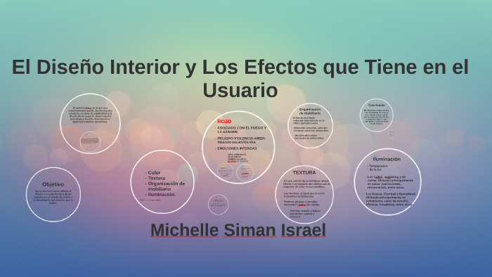 Como influye el diseño y la arquitectura de un espacio en el by ...