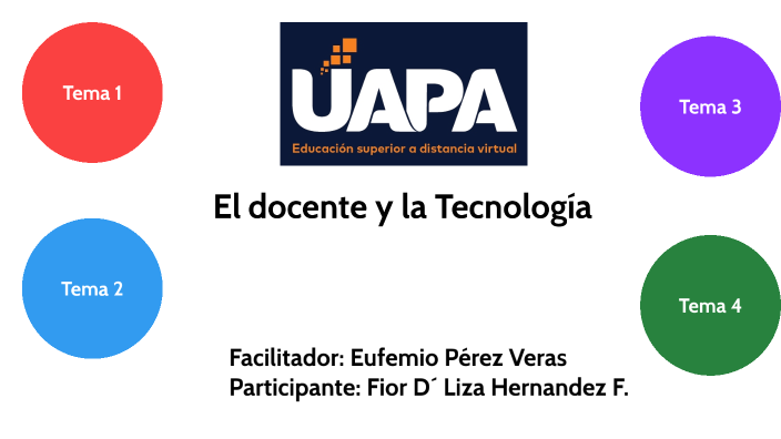 El docente y la tecnología by Fior Hernandez on Prezi