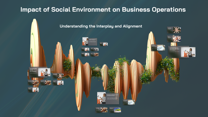 Impact of Social Environment on Business Operations by Olaleke ...
