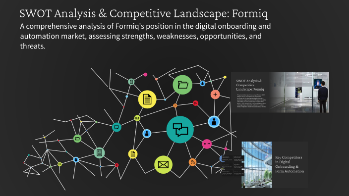 SWOT Analysis & Competitive Landscape: Formiq by Charlie Platt on Prezi