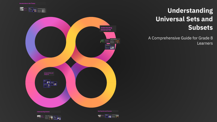 Understanding Universal Sets and Subsets by Hamza Ali` on Prezi