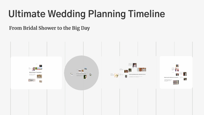 Ultimate Wedding Planning Timeline by Gabby Hall on Prezi