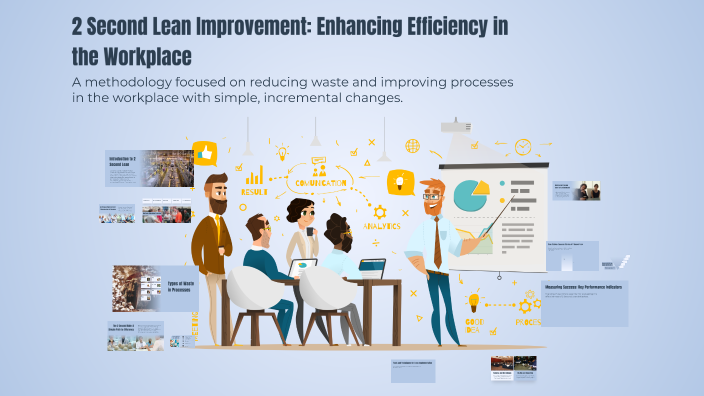 2 Second Lean Improvement: Enhancing Efficiency in the Workplace by ...