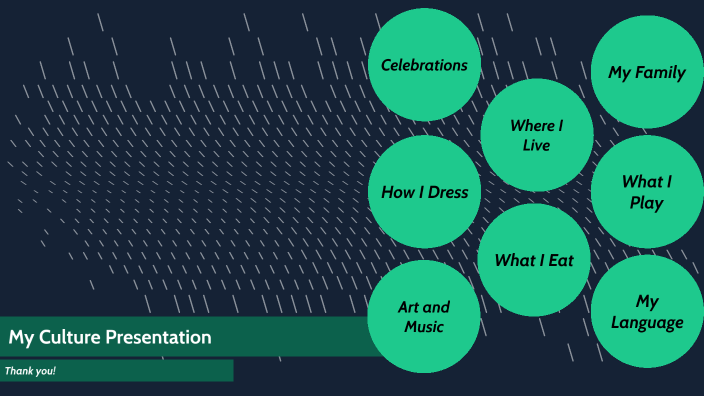 My Culture Presentation by Sean Holloway on Prezi