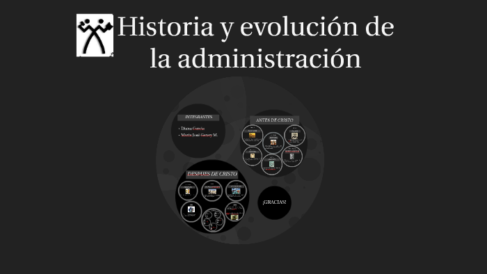 Historia y evolución de la administración by María José Geney