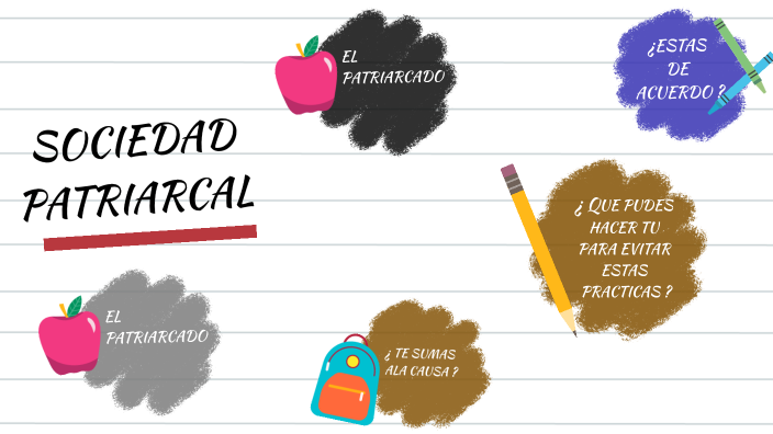 SOCIEDAD PATRIARCAL by triz cl on Prezi
