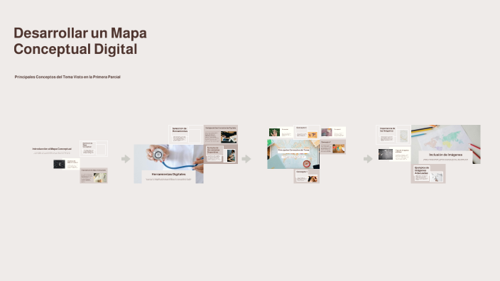 Desarrollar un Mapa Conceptual Digital by MARCO ANTONIO FLORES OROZCO ...