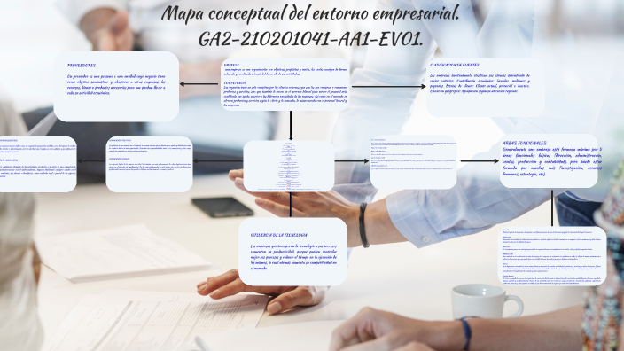 Mapa conceptual del entorno empresarial. GA2-210201041-AA1-EV01. by Fidel Torres on Prezi