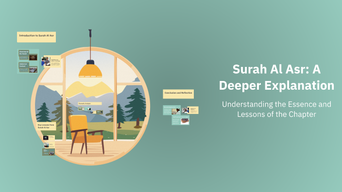 Surah Al Asr: A Deeper Explanation by Ahmaed Yasir on Prezi