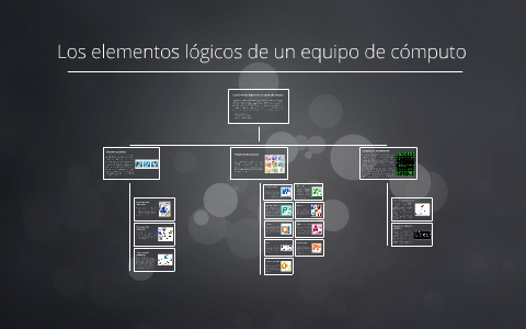 Los elementos lógicos de un equipo de cómputo by Pedro Antonio Andrade ...
