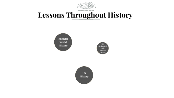 JK History by Jeremy Kaller on Prezi