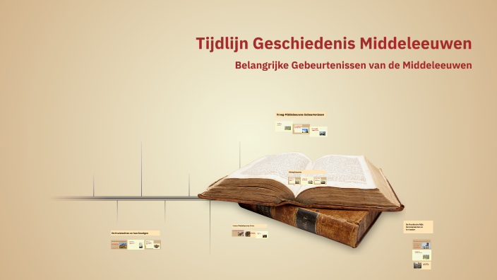 Tijdlijn Geschiedenis Middeleeuwen by Sophia ruitenbeek on Prezi