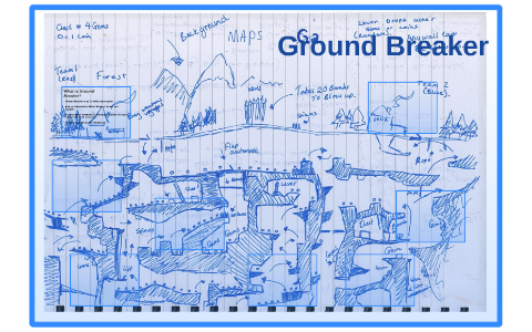 What is Ground Breaker? by Mandy Taylor on Prezi