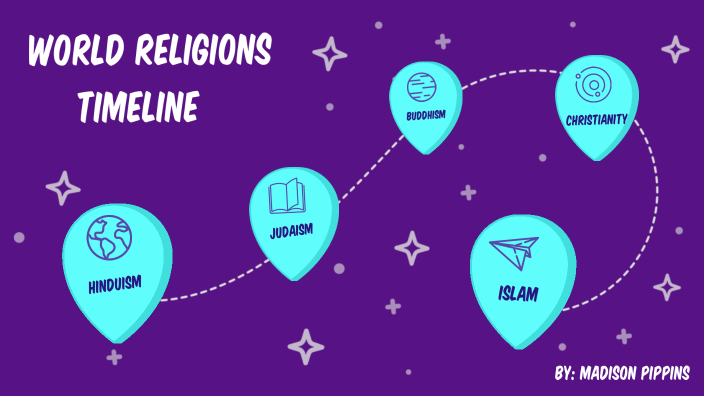 World Religions Timeline by Madison Pippins on Prezi