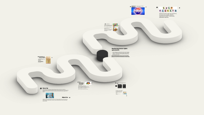 Human Rights in IB Global Politics by THANH HANG VU on Prezi