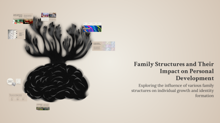Family Structures and Their Impact on Personal Development by Kim ...