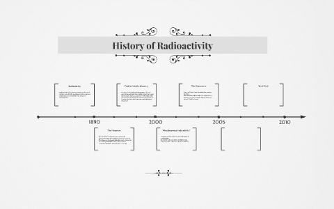 History of Radioactivity by Mylisa King on Prezi