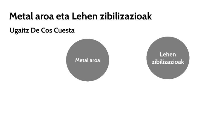 Metal aroa eta Lehen zibilizazioak by Ugaitz De cos Cuesta on Prezi