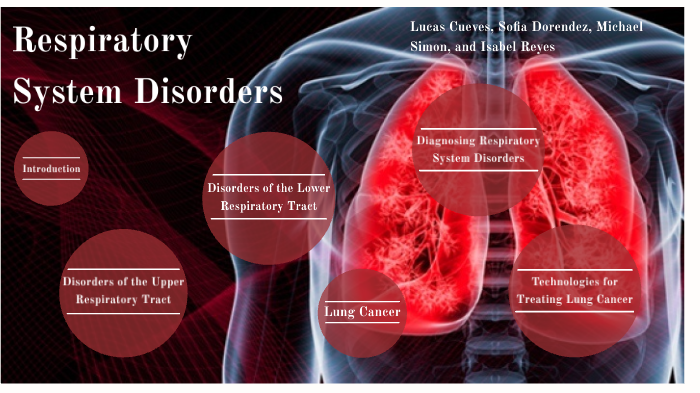 11.3 Respiratory System Disorders by isabel reyes on Prezi